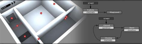 Suck At Coding But Make Games Anyway Exbleative