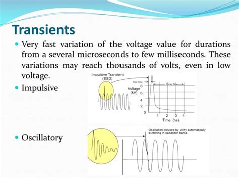 Power Quality Disturbances Pdf