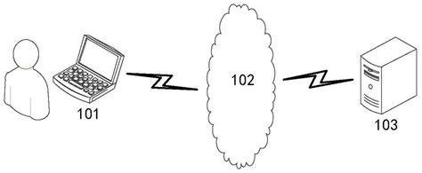 Virtual Object Interaction Method And Device Computer Readable Medium