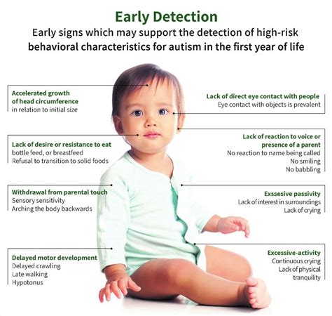 Free Printable Information About Autism
