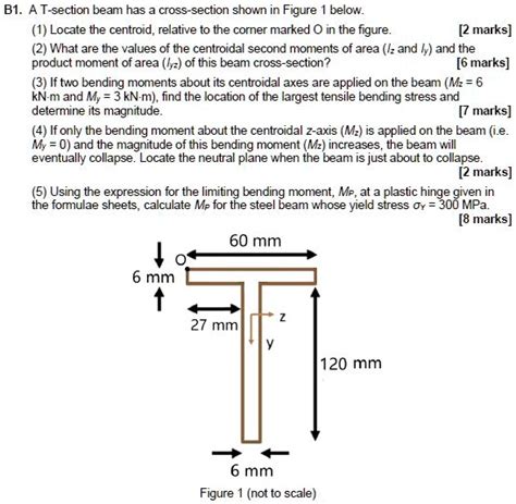 solved b1 a t section beam has a cross section shown in figure 1 below