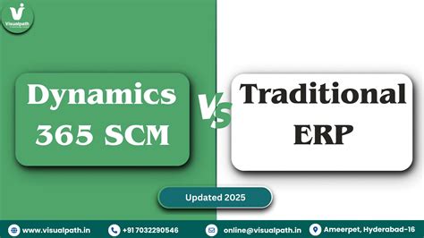 Dynamics 365 Scm Vs Traditional Erp Latest July 2025 Update