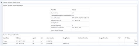 edb docs postgres enterprise manager v10 2 monitoring failover manager