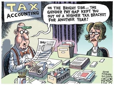 Solved Observe And Analyze This Photo Then Answer The Questions