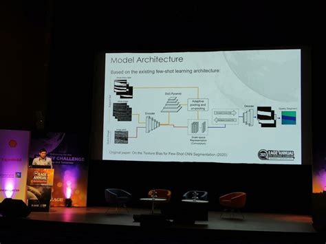 Theodoros Papadopoulos On Linkedin Eage2021