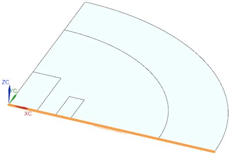 Magnetostatic Simulation Tutorials For Beginners