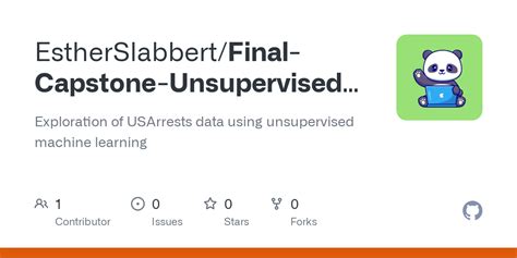 final capstone unsupervised ml unsupervised machine learning report