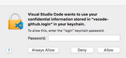 Vscode Github Login Cannot Allow Issue Microsoft Vscode Github