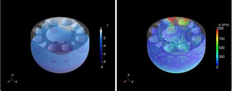 Figure From AQUAgpusph A New Free D SPH Solver Accelerated With OpenCL Semantic Scholar