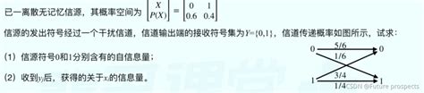 [信息论与编码]离散信道及信道容量 二） 信道疑义度 csdn博客