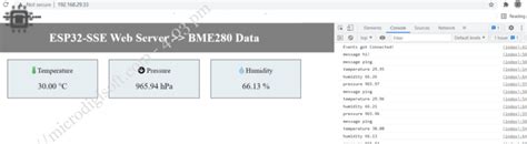 Esp32 Server Sent Events Sse Web Server
