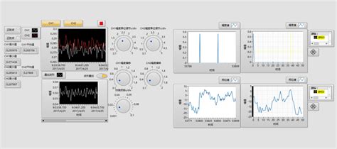 Labview声音信号采集实验设计 Labview论坛