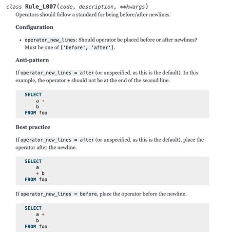Rules Documentation Improvements By Tunetheweb · Pull Request 2542 · Sqlfluff Sqlfluff · Github