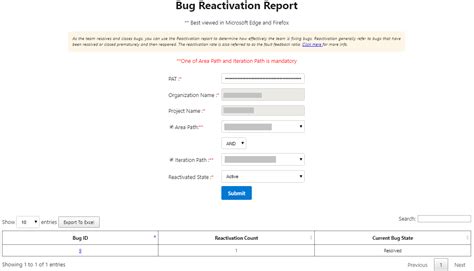 Azure Devops Bug Reactivation Visual Studio Marketplace