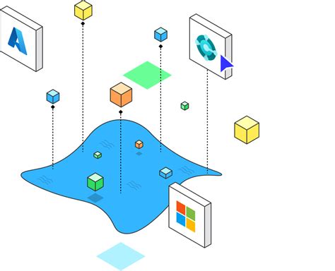 Migration Eone Solutions