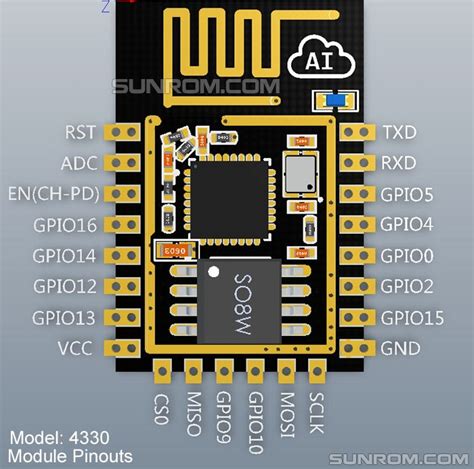 Microcontroladores e circuitos eletrônicos Cuidados que se deve ter com o ESP8266 12E gravado