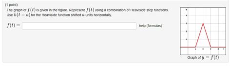 1 Point The Graph Of Ft Is Given In The Figure Represent Ft Using A Combination Of