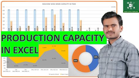 Excel Template Machine Wise Production Capacity Smart Office Template