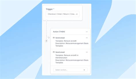 Shopware 6 New Release 6530 To 6533 Is Out Now