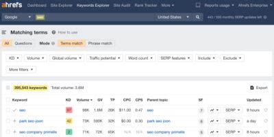 The SEO Process In A Nutshell Steps