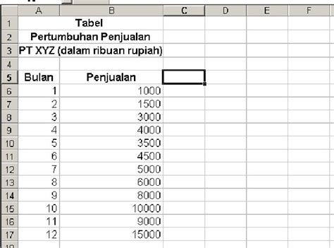 Membuat Chart Grafik Mari Belajar Mengoptimalkan Microsoft Excel