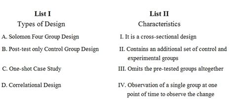 Mcq For Ugc Net Paper 1