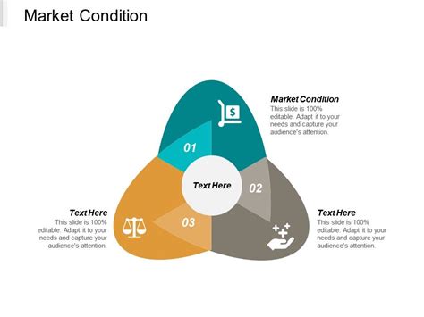Market Condition Ppt Powerpoint Presentation Layouts Inspiration Cpb Powerpoint Presentation