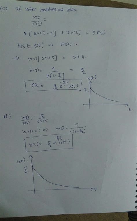 Solved 41 A First Order Model Of A Dynamic System Is 2 ẏ 5y 5 F