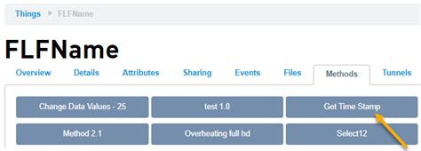 Invoking A Trigger From A Method
