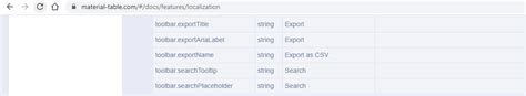 translate export as csv or export as pdf · issue 2253 · mbrn
