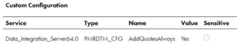 sql error [904] [42000] ora 00904 column name invalid identifier
