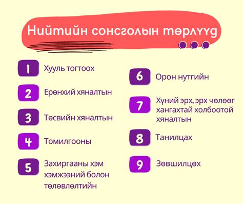 Нийтийн сонсгол ямар төрөлтэй вэ