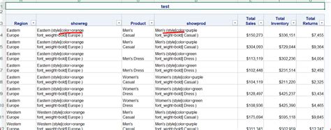 How To Highlight Partial String Within A Cell Proc Report Call Define