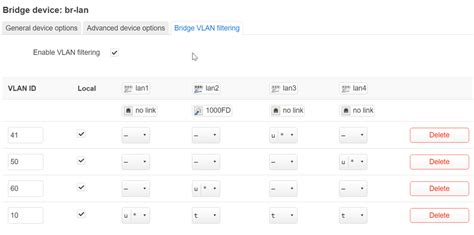 Unable To Build Vlan Filtering From Dsa Enabled Router R8000p To Managed Switch Trendnet Switch