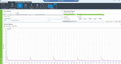Regular Spike Increase In Fid Baseline Signal Forum Gas