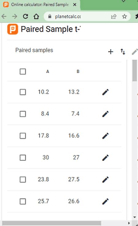 10 Best Free Online Paired T Test Calculator Websites 10 Best Free Online Paired T Test Calculator Websites