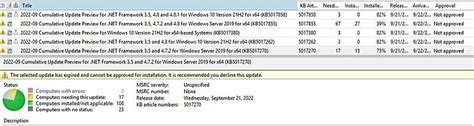Wsus 2209 Has Donwloaded Patchs Again Windows Spiceworks Community