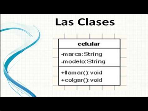 POO Programación Orientada a Objetos Que es un objeto en POO