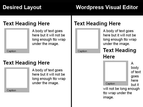 Wordpress Visual Editor Clear All Line Break Brian Prom Blog