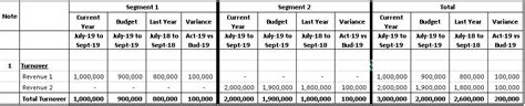 Display Crystal Report On Balance Sheet Note Format Stack