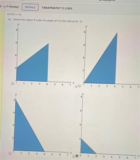 Solved A Sketch The Region R Under The Graph Of F On The Chegg Com