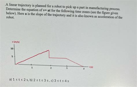 Solved A Linear Trajectory Is Planned For A Robo Solutioninn