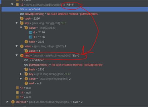 Java Intellijidea Hashmap Debugging Window Doesnt Show Full Details
