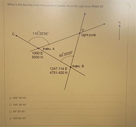 Solved Whats The Answer For This With The Method Chegg Com