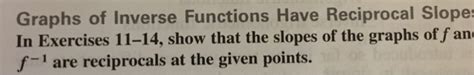 Solved Graphs Of Inverse Functions Have Reciprocal Slopes In