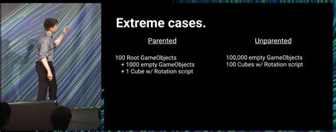 Unity 6 Physics Is Noticeably Slower Compared To Version 20223 Lts