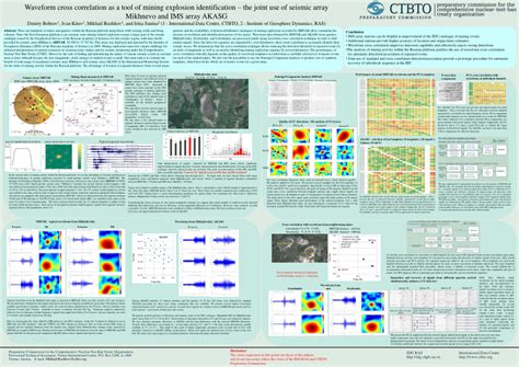Pdf Waveform Cross Correlation As A Tool Of Mining Explosion