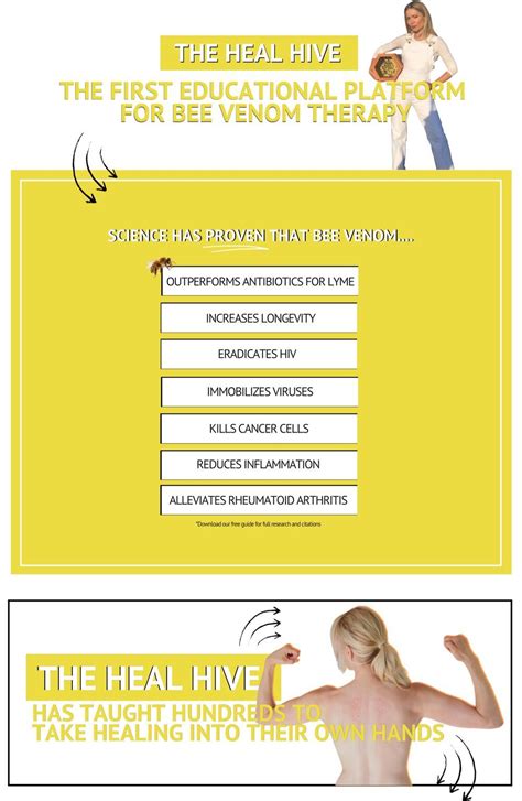 Signs Of Hives Healing At Mary Benally Blog