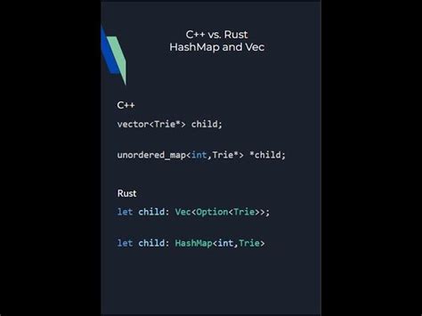 Rust Vs C Hashmap And Vec Sungjin Kim