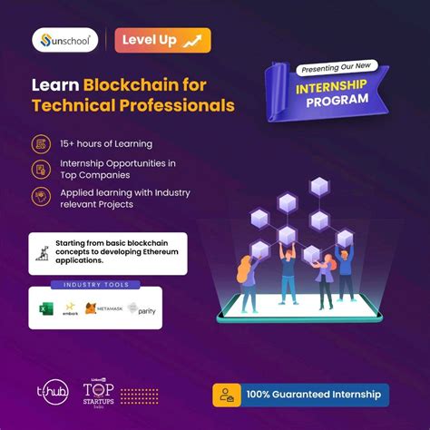 Ayushi Agrawal On Linkedin Internship Internshipopportunity Career Careergoals Blockchain…